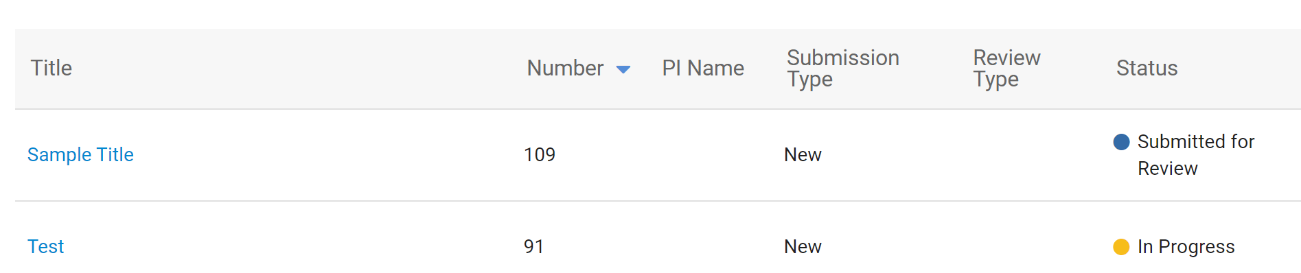 Kuali Research Protocols – UCI Office of Research